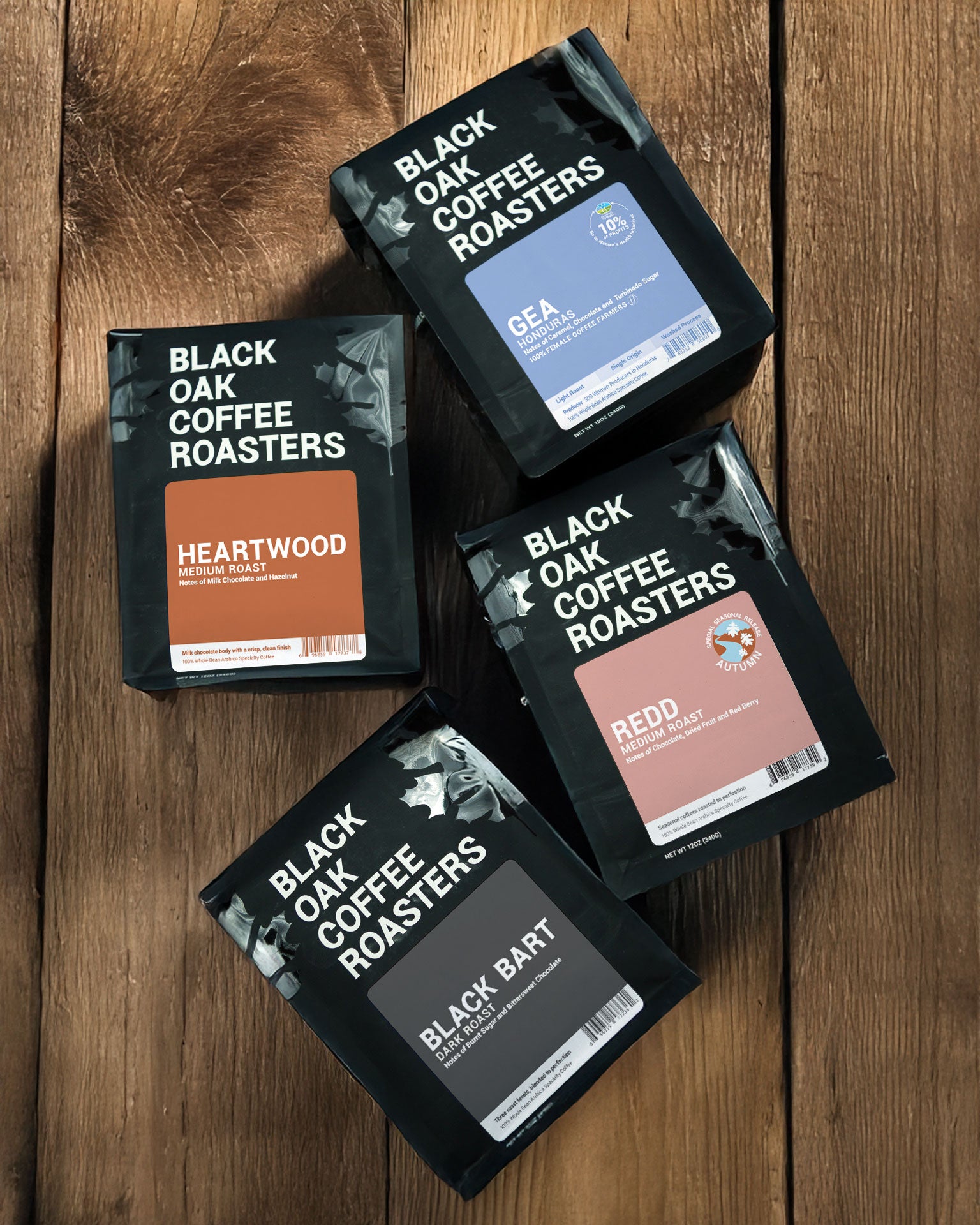 Better Coffee, Every Day - Award winning coffee roaster from Ukiah CA ...